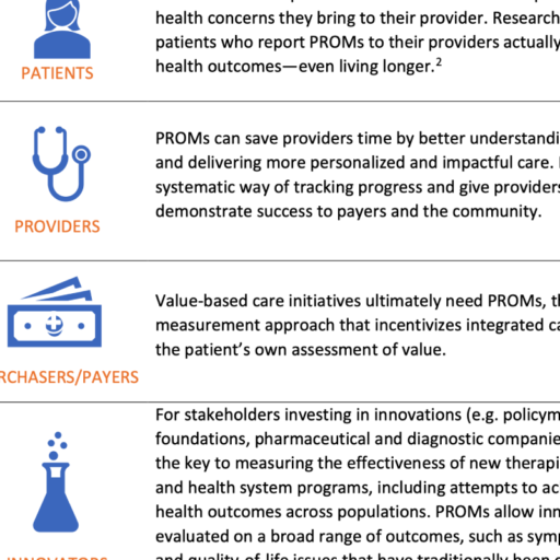 Patient-Reported Outcome Measures: tracking employees' care